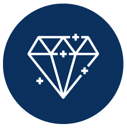 Intrusion Detection Solutions - Electronic Security Corp